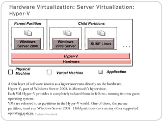 Microsoft Virtualization View | PPT