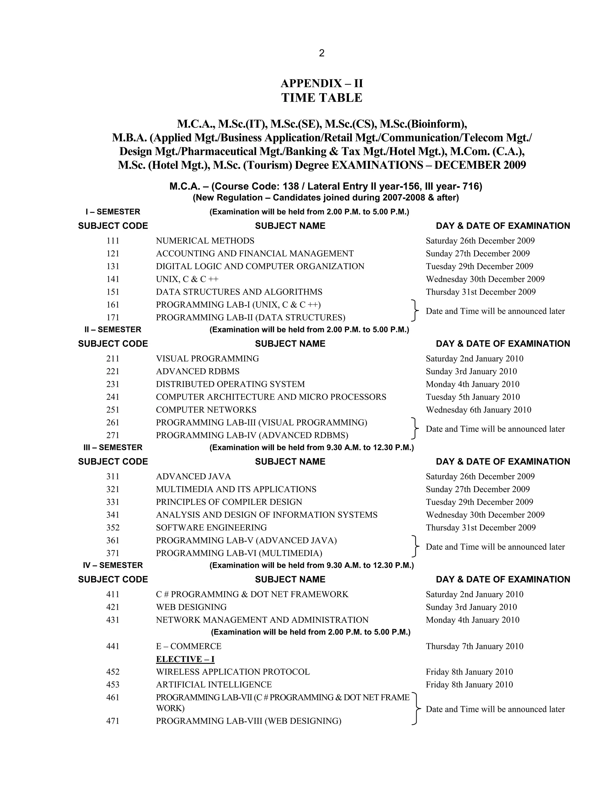 Annamalai University Time Table | PDF
