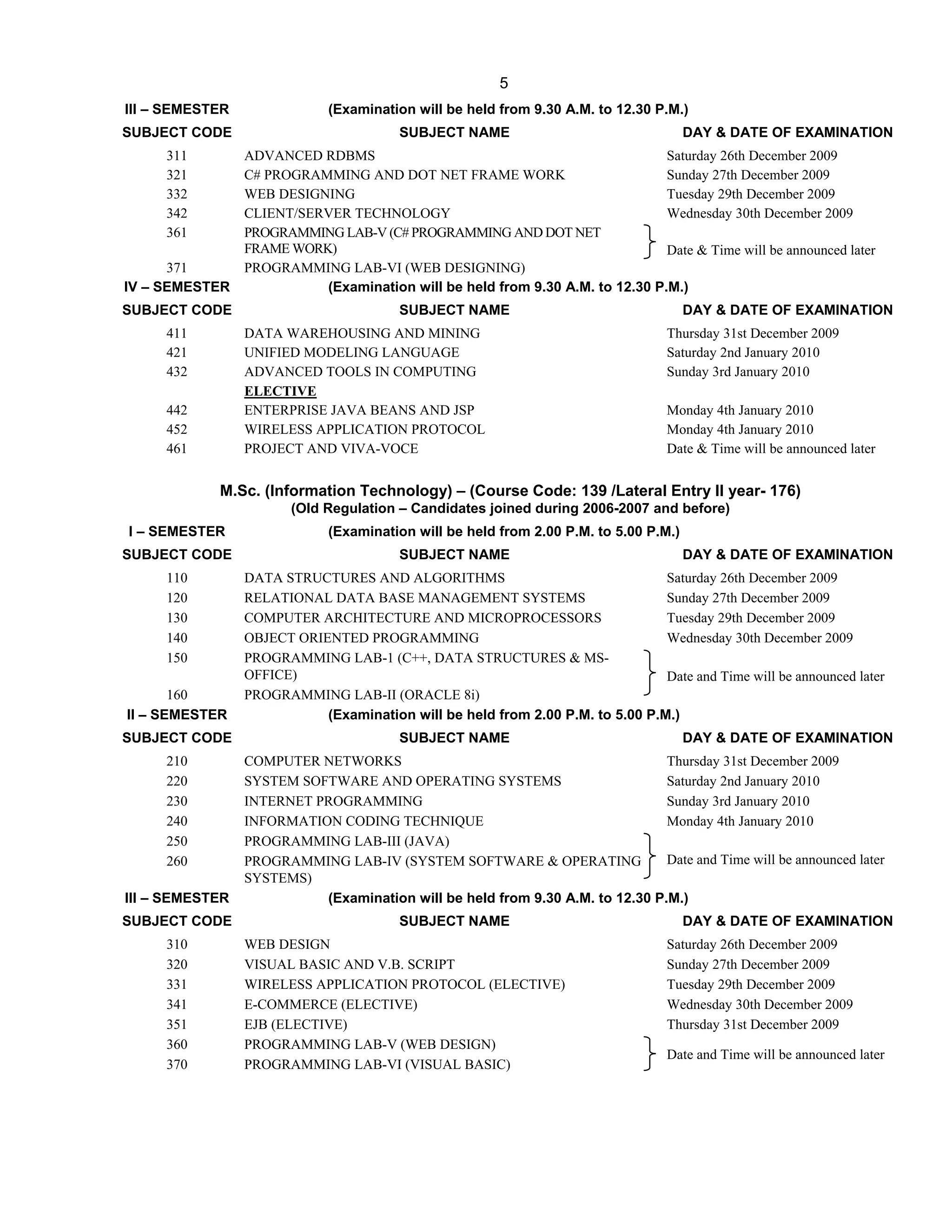 Annamalai University Time Table | PDF