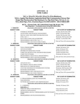 Annamalai University Time Table | PDF | Computer Software and Applications | Computing