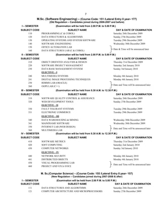 Annamalai University Time Table | PDF | Computer Software and Applications | Computing