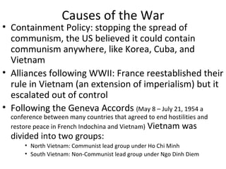Vietnam War | PPT | Death, Injury, or Military Conflict | Sensitive Topics