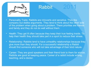 Chinese Zodiac | PPT