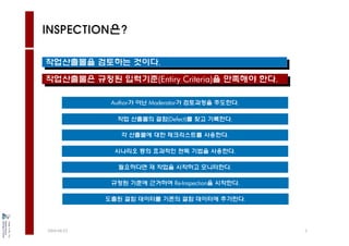 Software Inspection | PPT