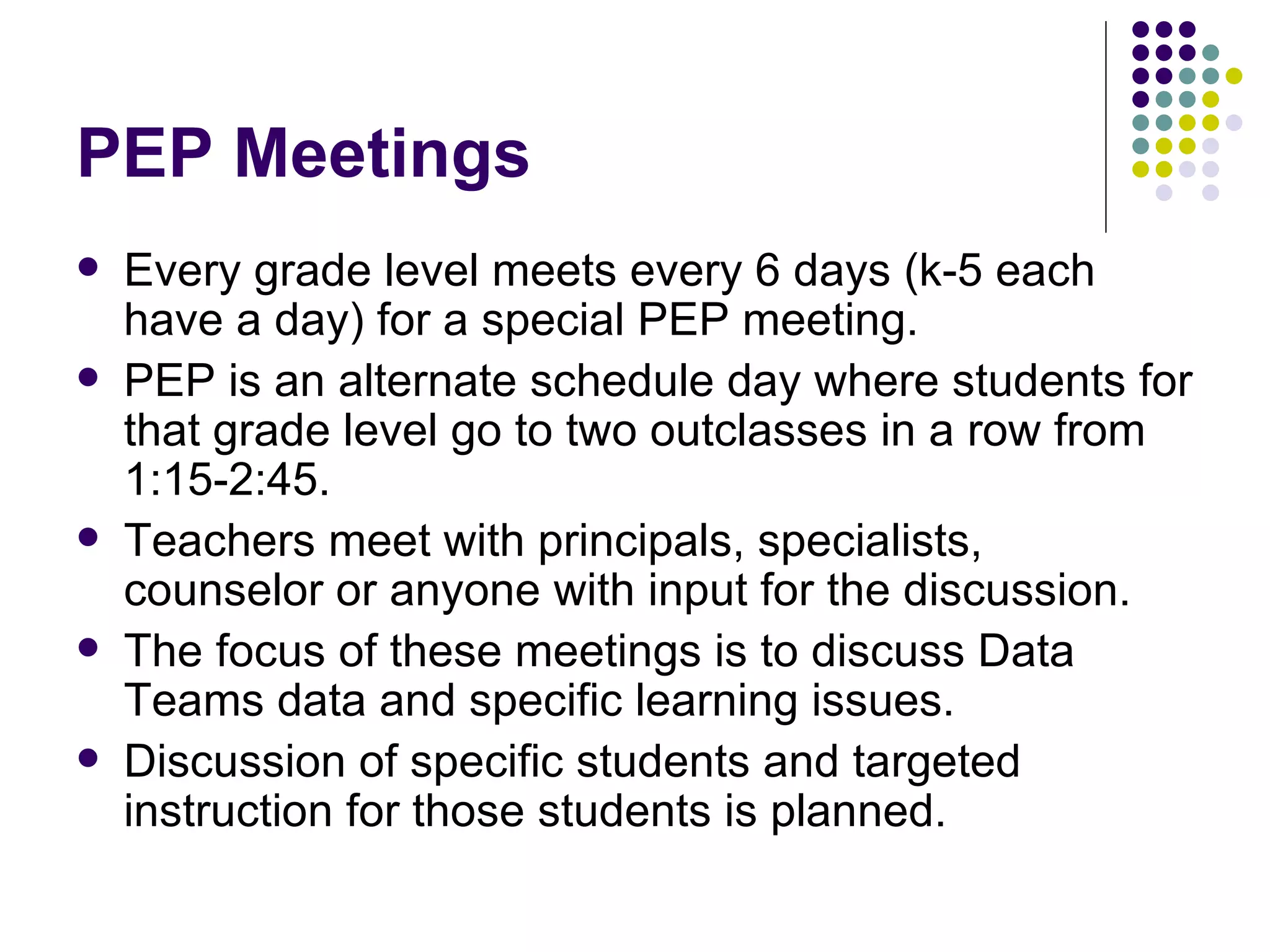 Professional Learning Community Plan PPT