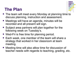 Professional Learning Community Plan | PPT