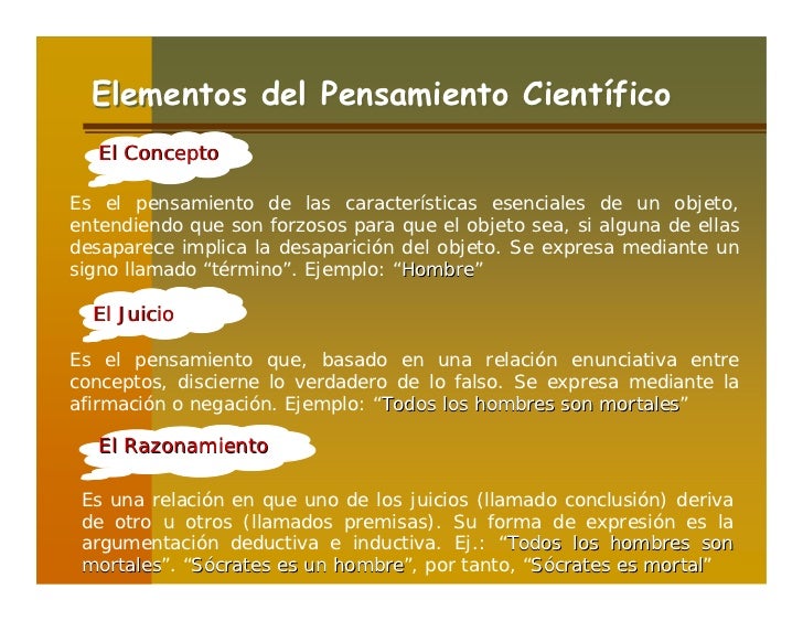 Definicin De Mtodo Cientfico Qu Es Significado Y