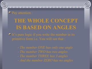 Arabic Numbers | PPS