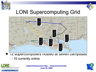 An Overview of the LONI Institute at Southern University | PPT