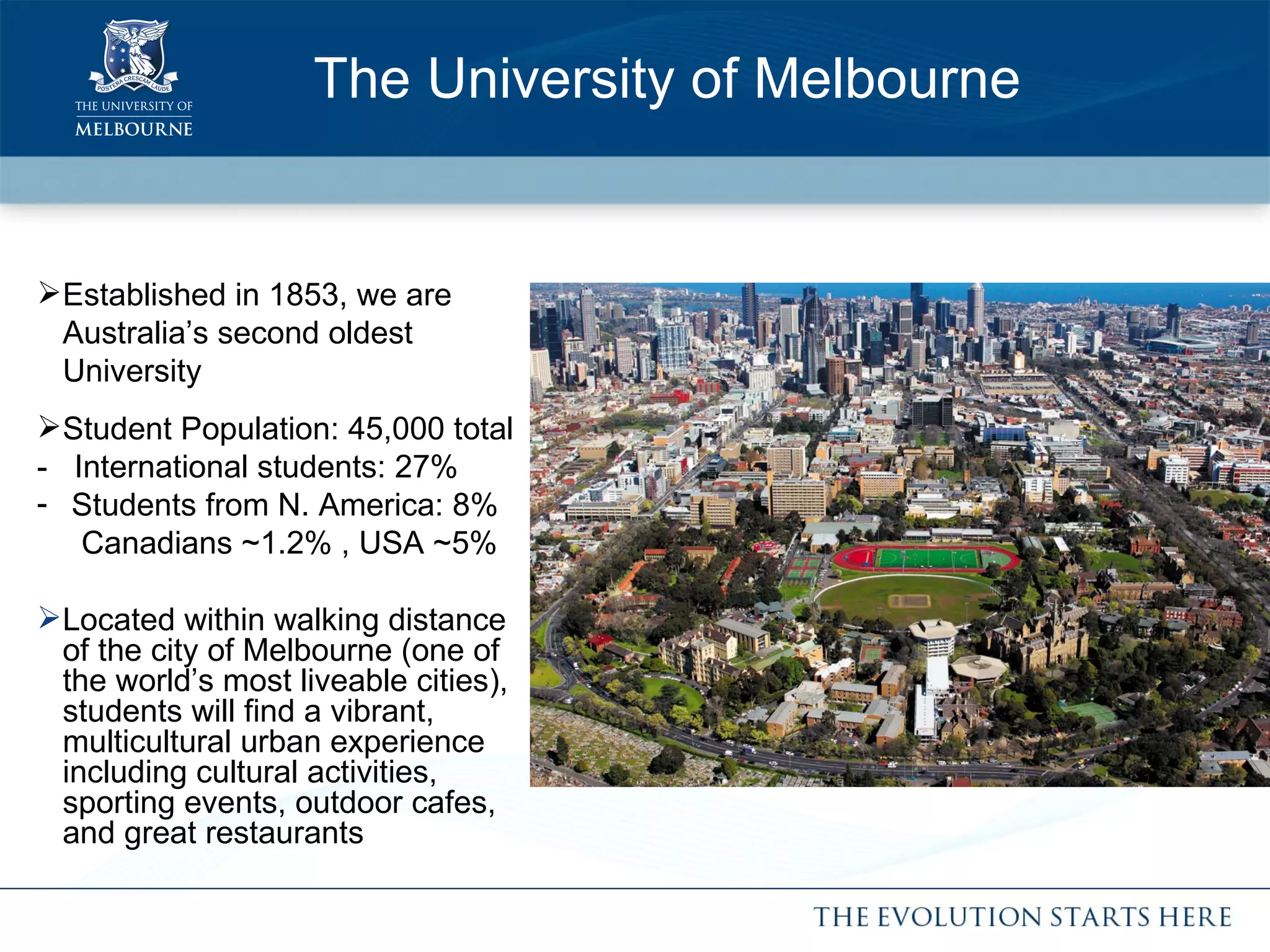 CollegeWeekLive presentation | PPT