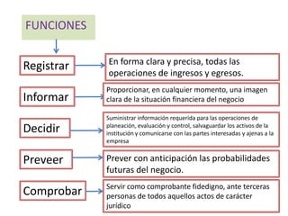 Funciones de la contabilidad | PPTX