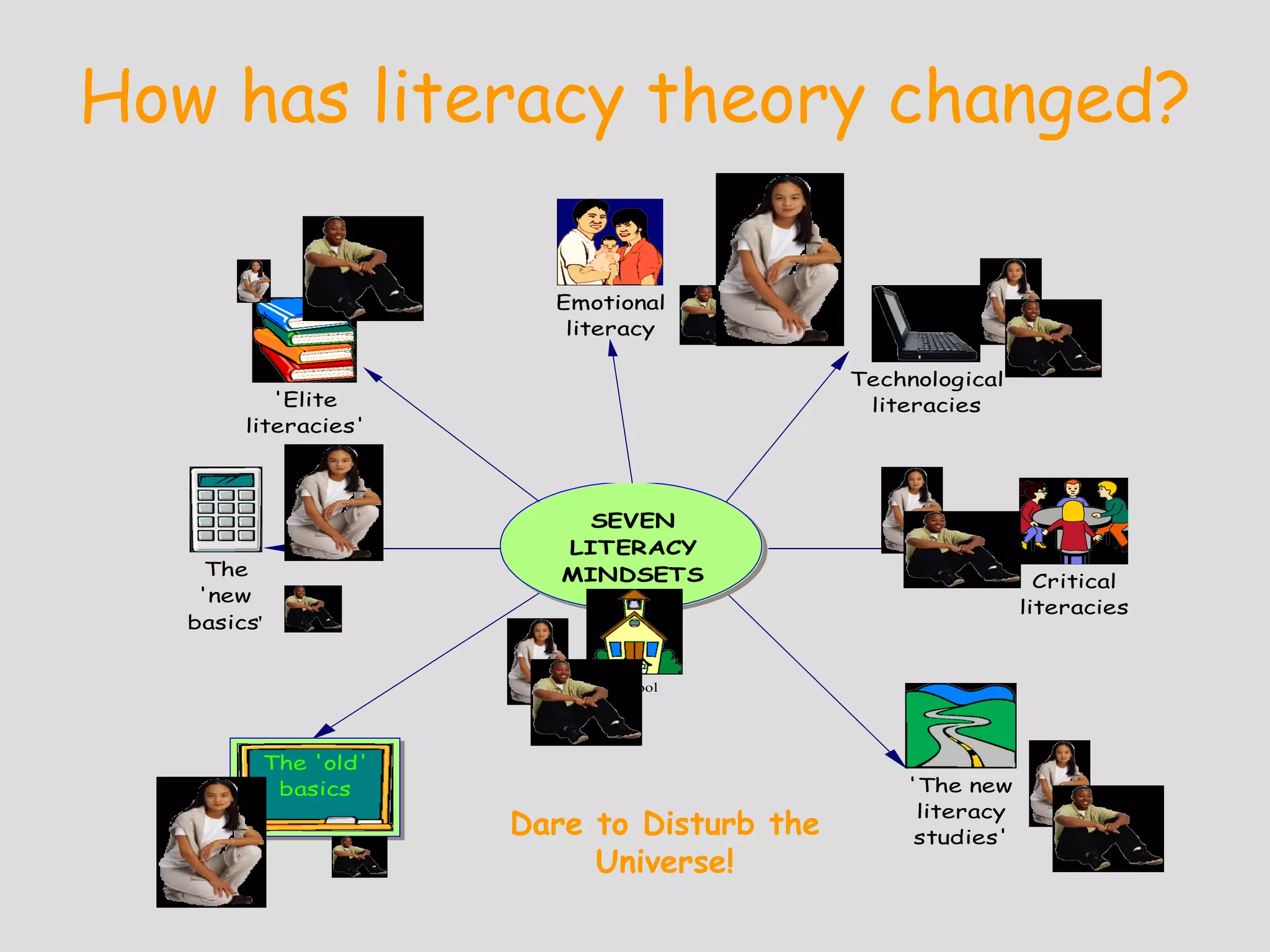 LITERACY SLIDES (click here to get full screen) | PPT