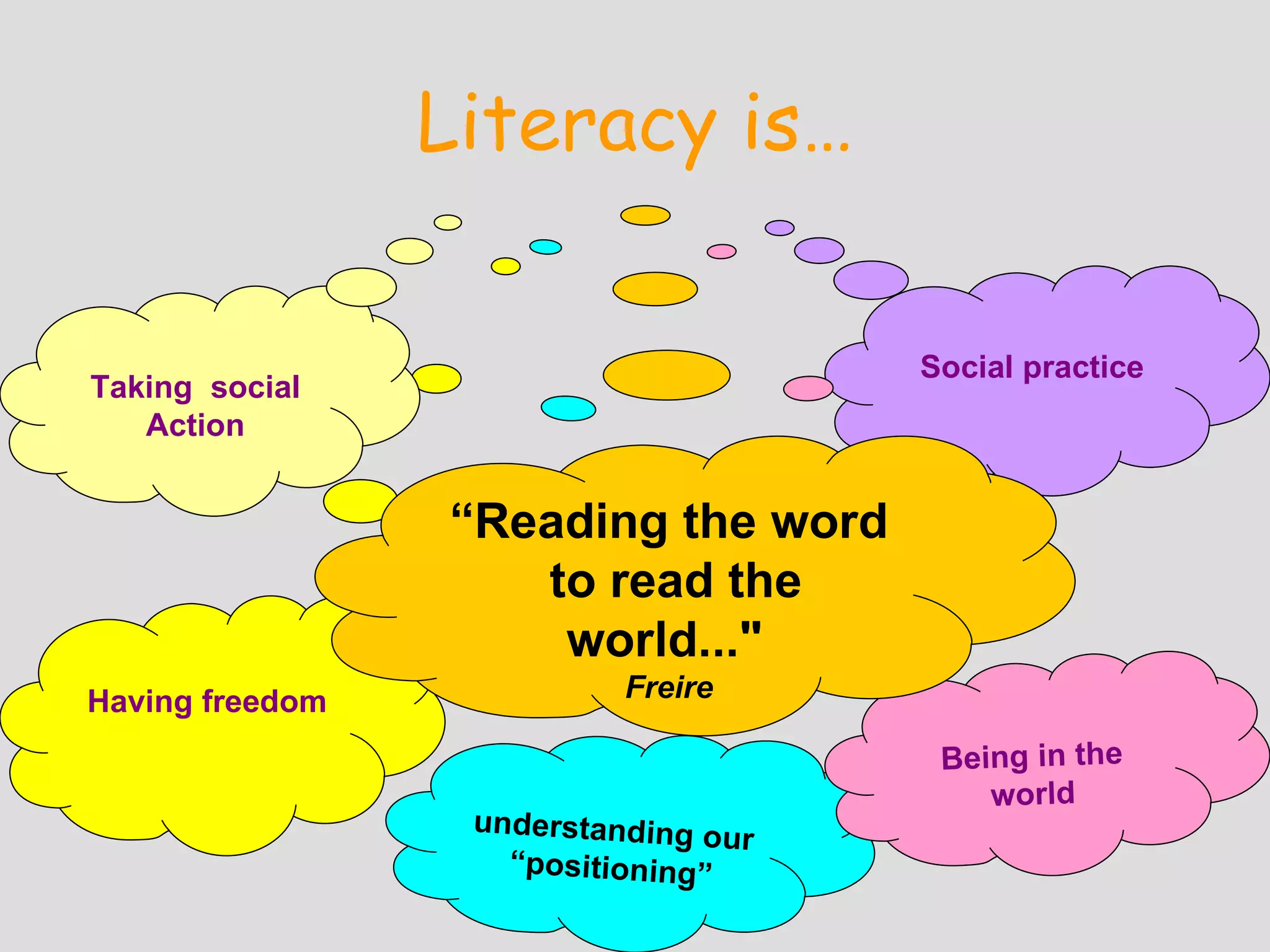 LITERACY SLIDES (click here to get full screen) | PPT | Education