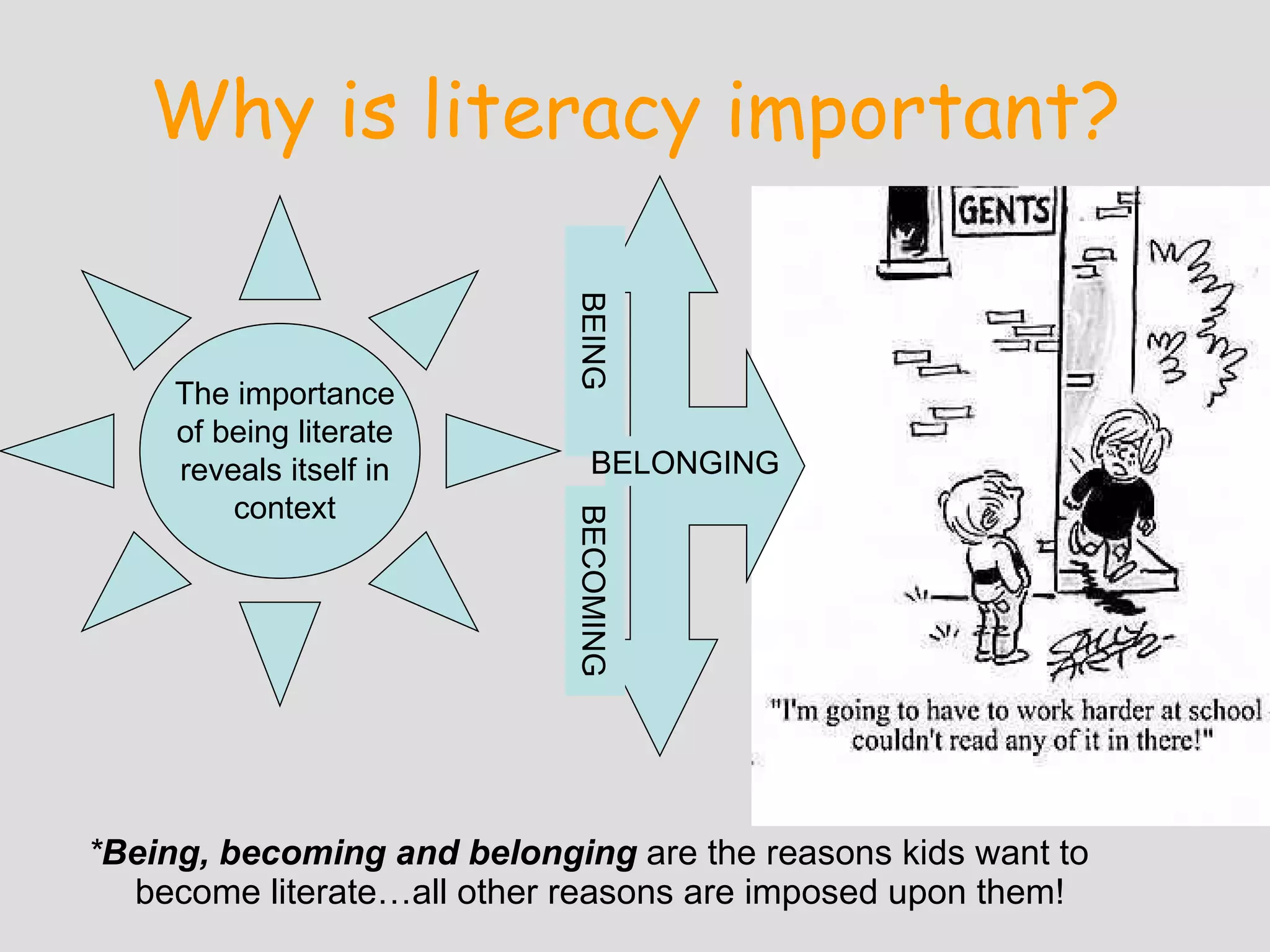 LITERACY SLIDES (click here to get full screen) | PPT