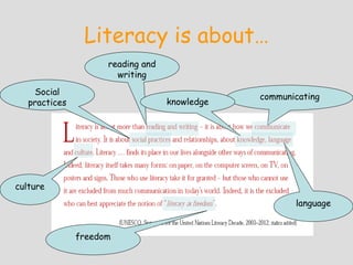 LITERACY SLIDES (click here to get full screen) | PPT | Education