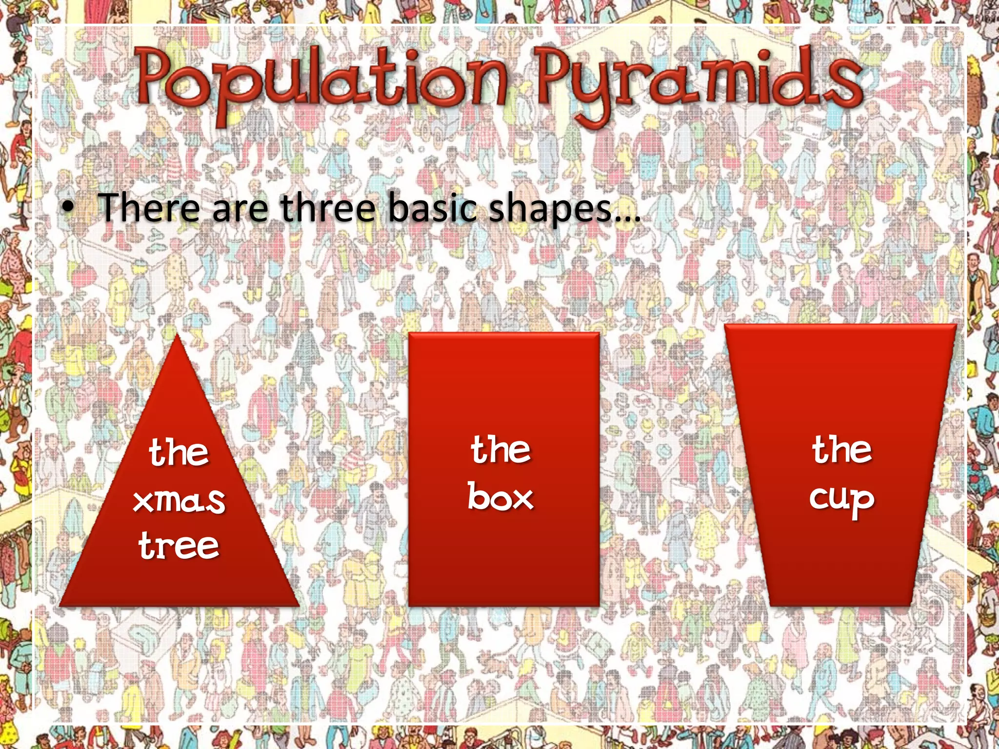 Understanding Population Pyramids | PDF