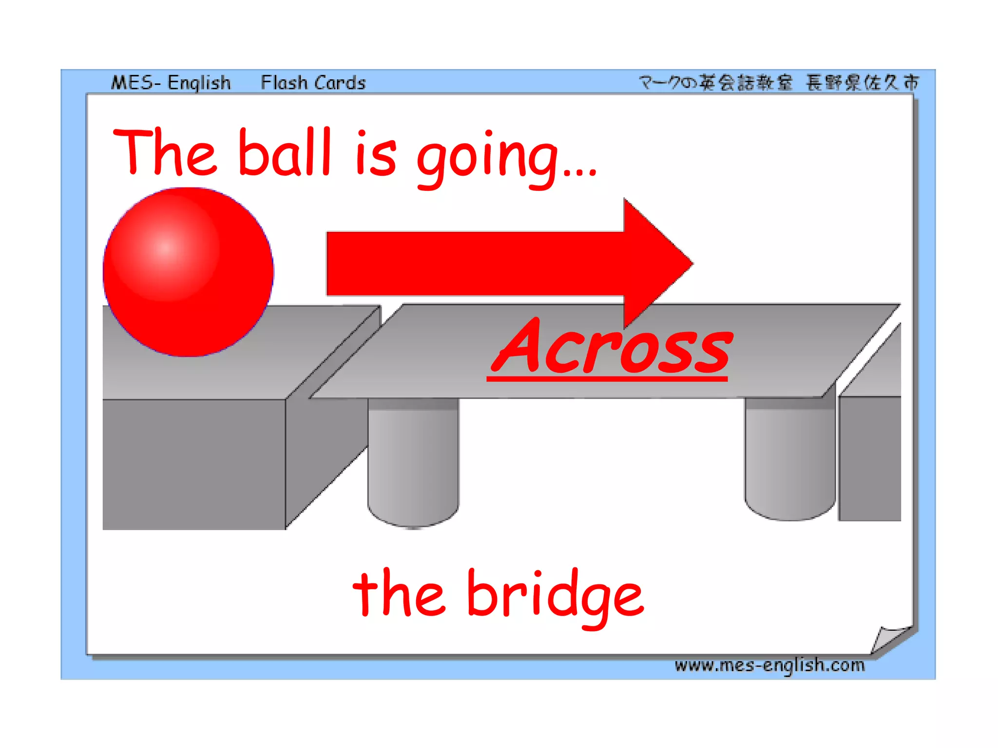 Prepositions of Movement | PPT