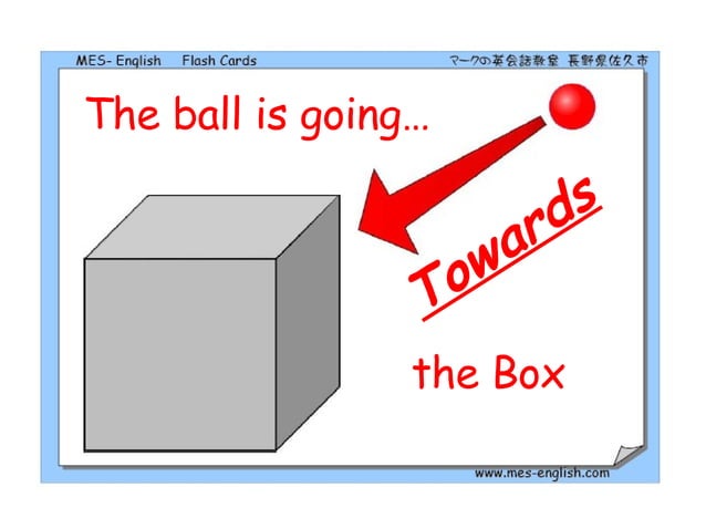 Prepositions of Movement | PPT