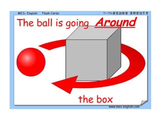 Prepositions of Movement | PPT