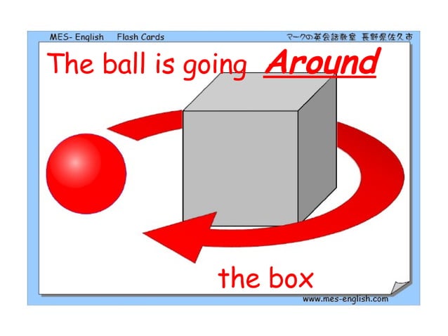 Prepositions of Movement | PPT