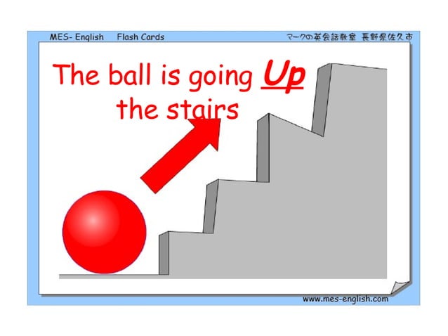 Prepositions of Movement | PPT