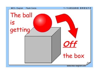 Prepositions of Movement | PPT