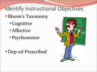 C:\documents and settings\ma phi rose\desktop\tcp\instructional ...