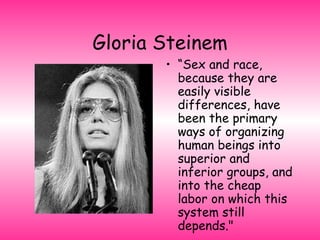 Changing Roles of Women | PPT