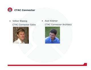 SAP Alfresco Integration For The Public Sector With Ctac | PDF