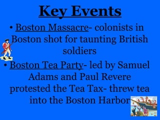 The American Revolution | PPT