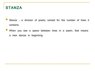 Poetry PowerPoint | PPT