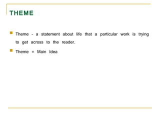 Poetry PowerPoint | PPT