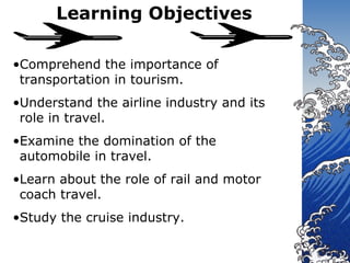 Intro to Tourism Chapter 5 | PPT