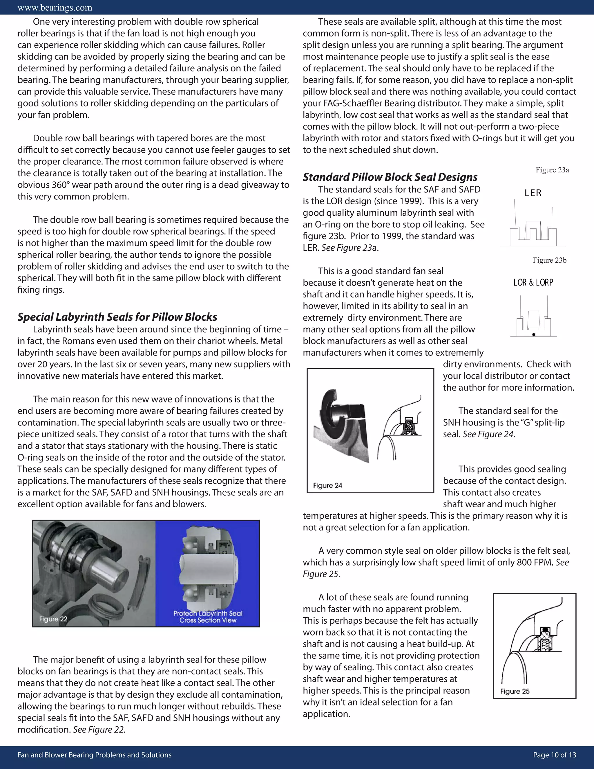 Published technical papers | PDF