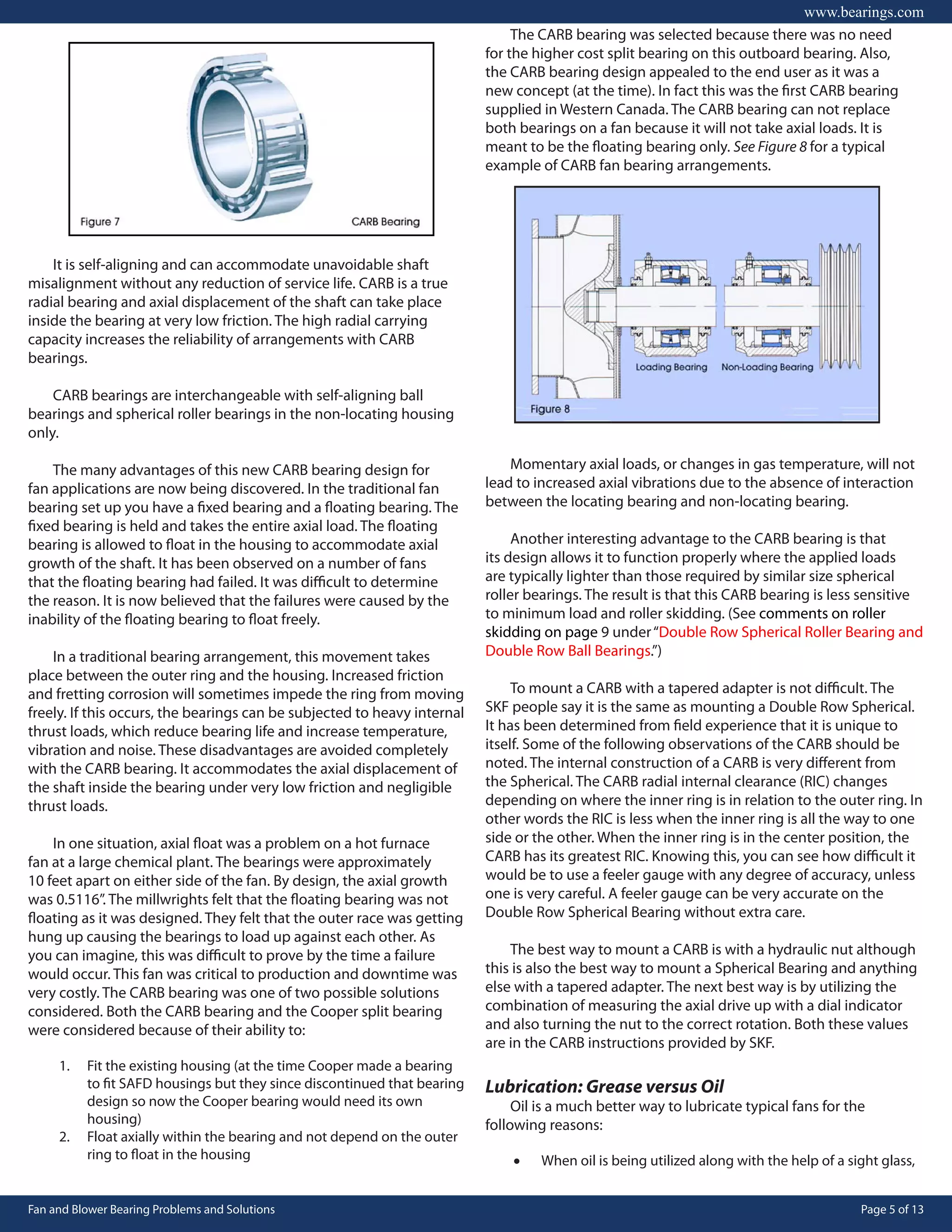 Published technical papers | PDF