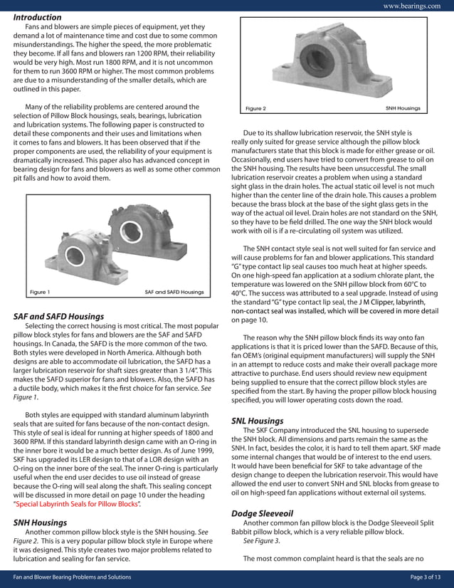 Published technical papers | PDF