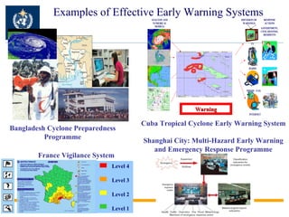 WMO - Disaster Risk Reduction Programme | PPT