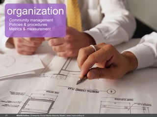 Enterprise Social Media Maturity Model (ESM3) | PDF