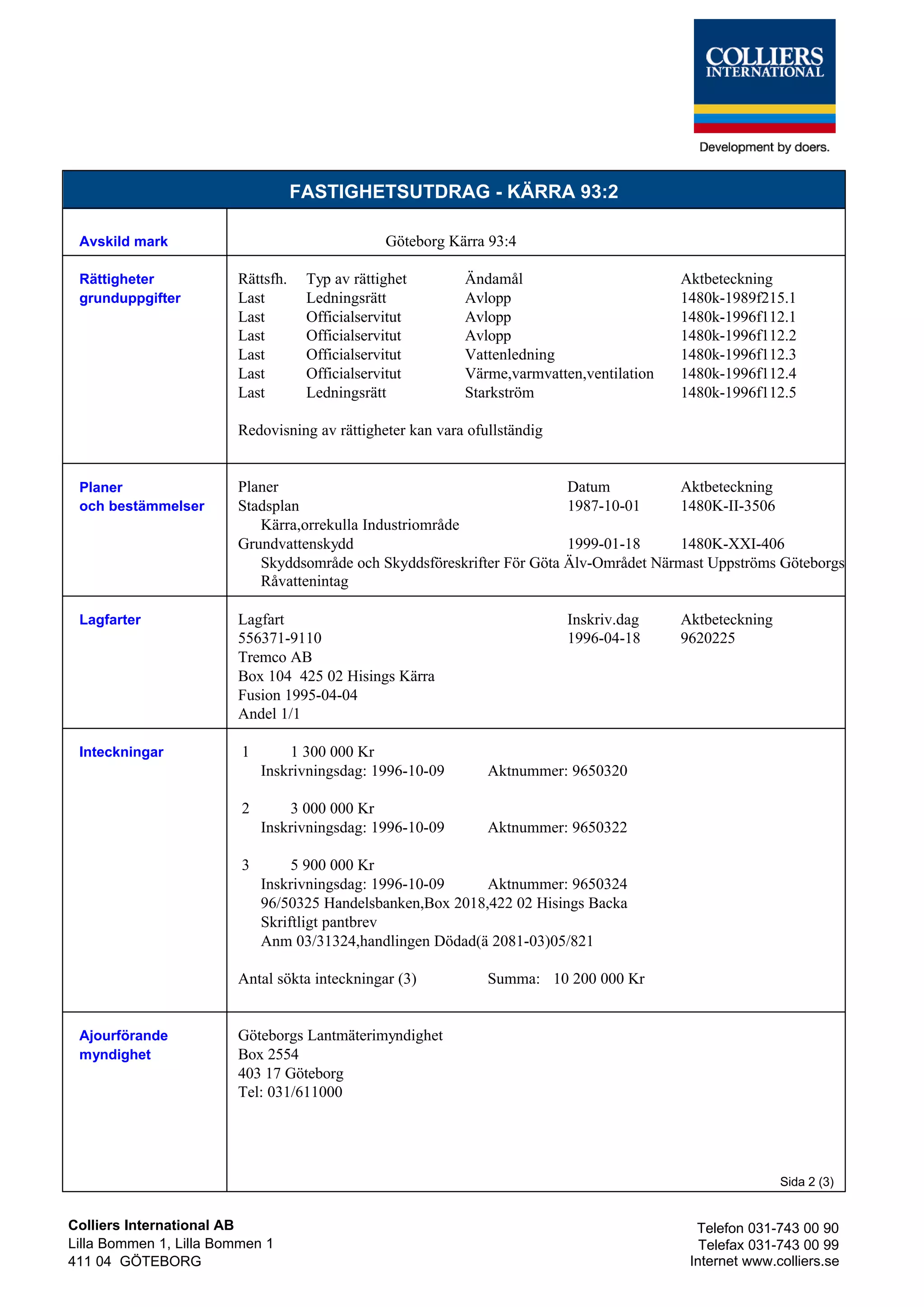 C:\Documents And Settings\Norwalk M\My Documents\Cfd KäRra 93 2 Tremco | PDF