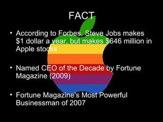 Steve Jobs | PPT