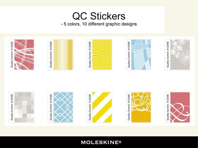 Quality Control, Paper Bands, Flyers | PPT | Business and Finance