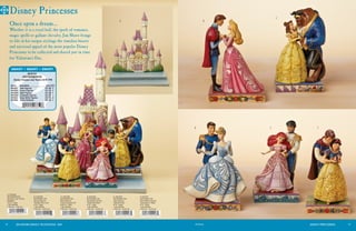 Jim Shore June 09 intros | PDF