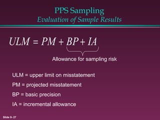 Audit sampling | PPT