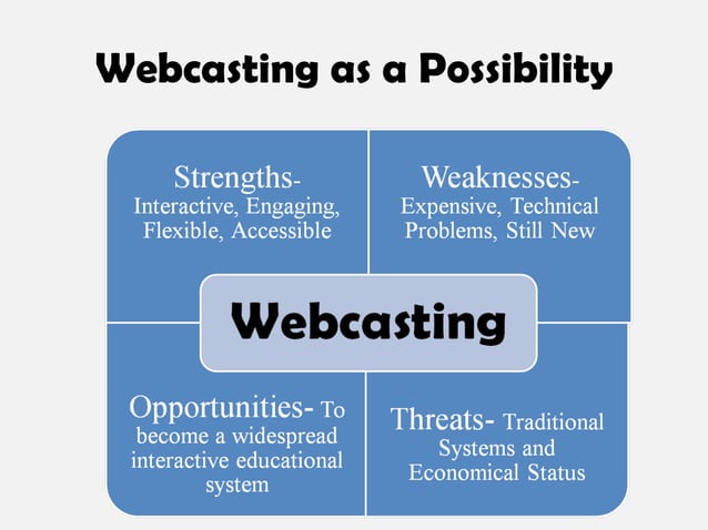 Webcasting in Education | POT | Web Development | Internet