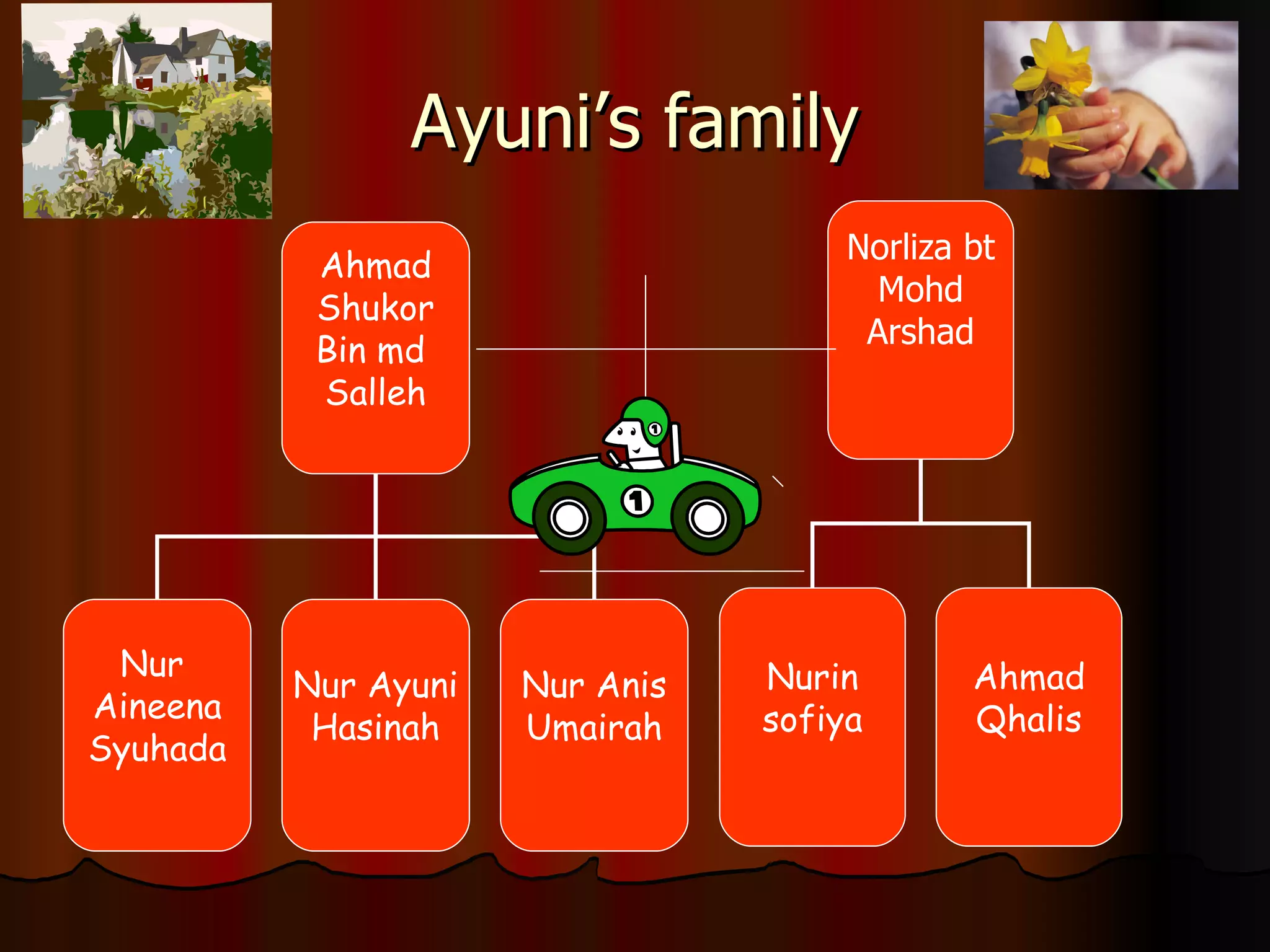 contoh powerpoint | PPT