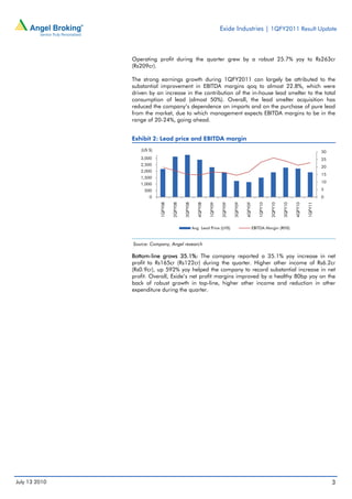 Exide Industries | PDF