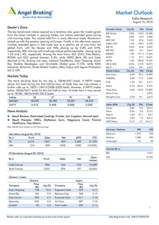Market Outlook | PDF