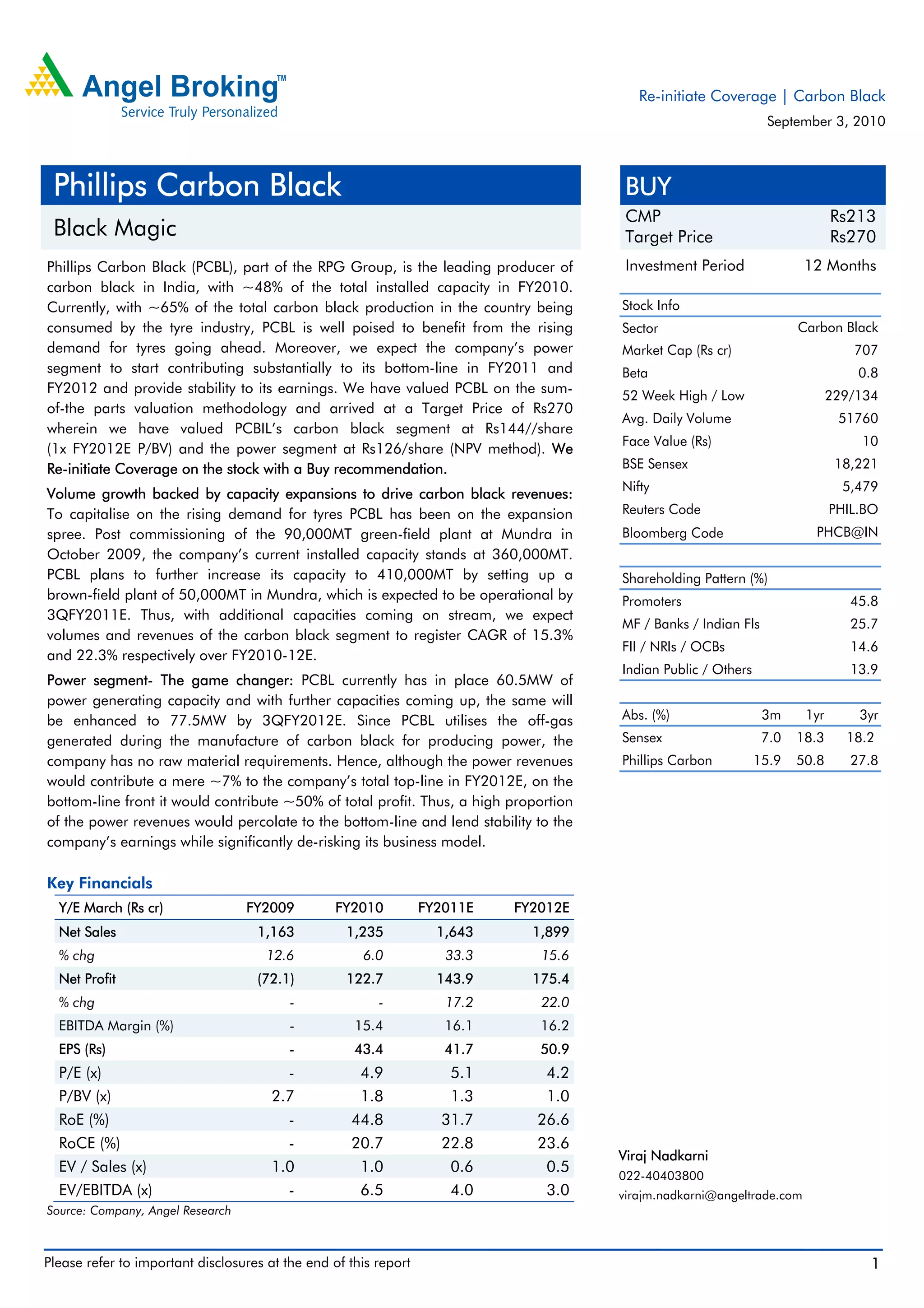 Phillips Carbon | PDF