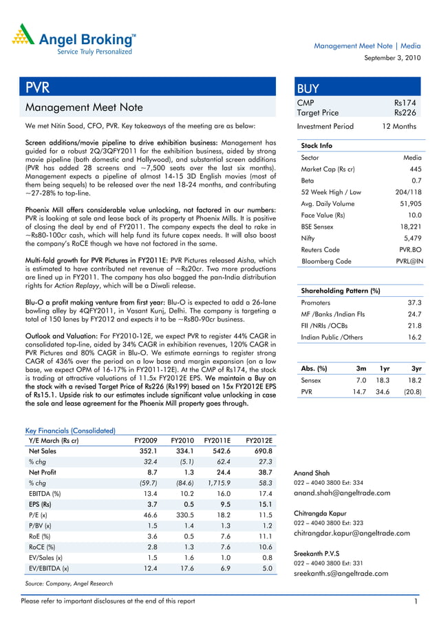 PVR-Management Meet Note | PDF