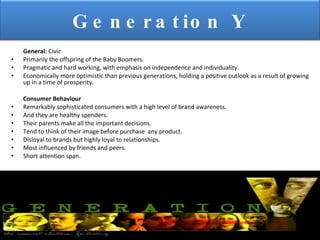 Consumer Behaviour | PPT